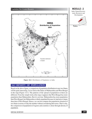 Population in india - our greatest resourse | PDF
