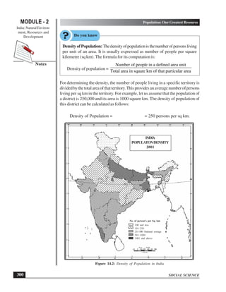 Population in india - our greatest resourse | PDF