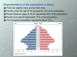 Population and economic sectors in Spain by Eduardo | PPT