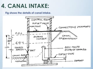 Environmental engineering I Mumbai University | PPT