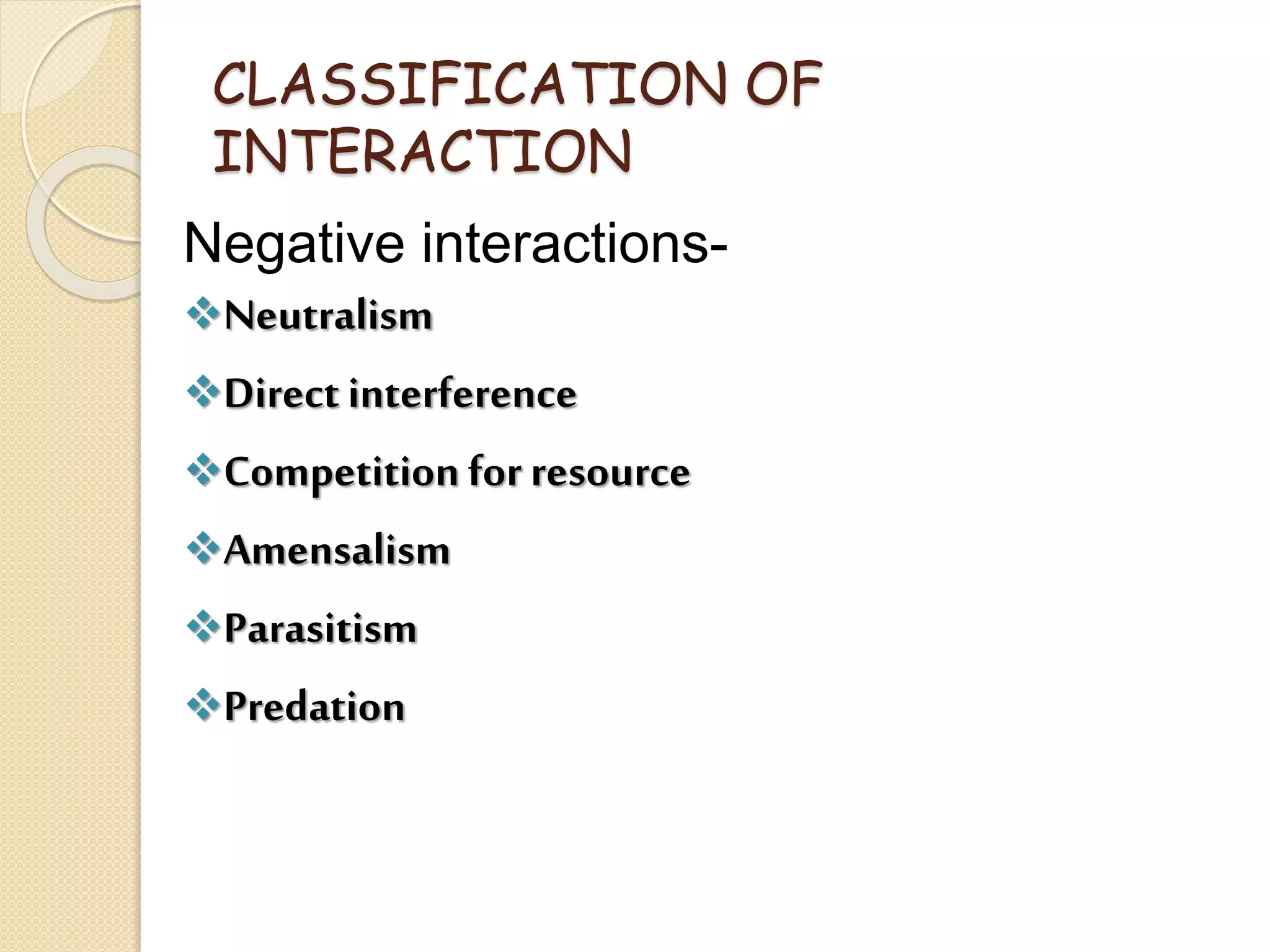 Population interaction and their Types. | PPTX