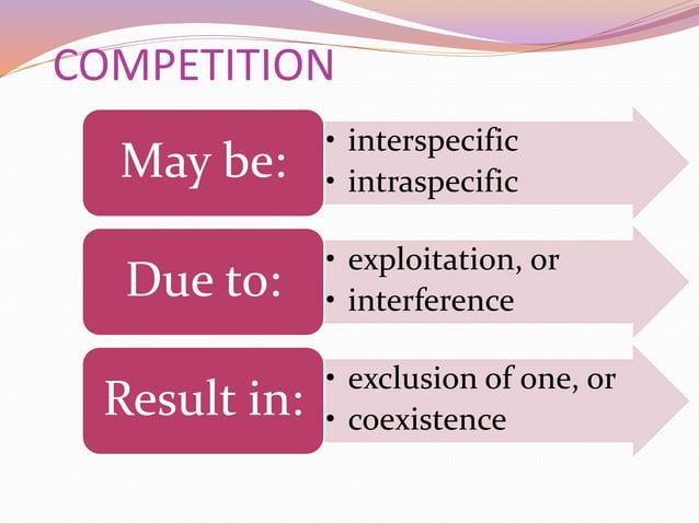 Population interaction ppt | PPTX | Gardening | Home & Garden