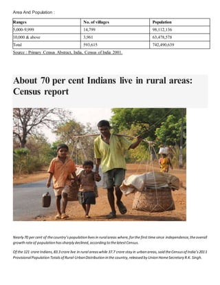 Population in villages | PDF