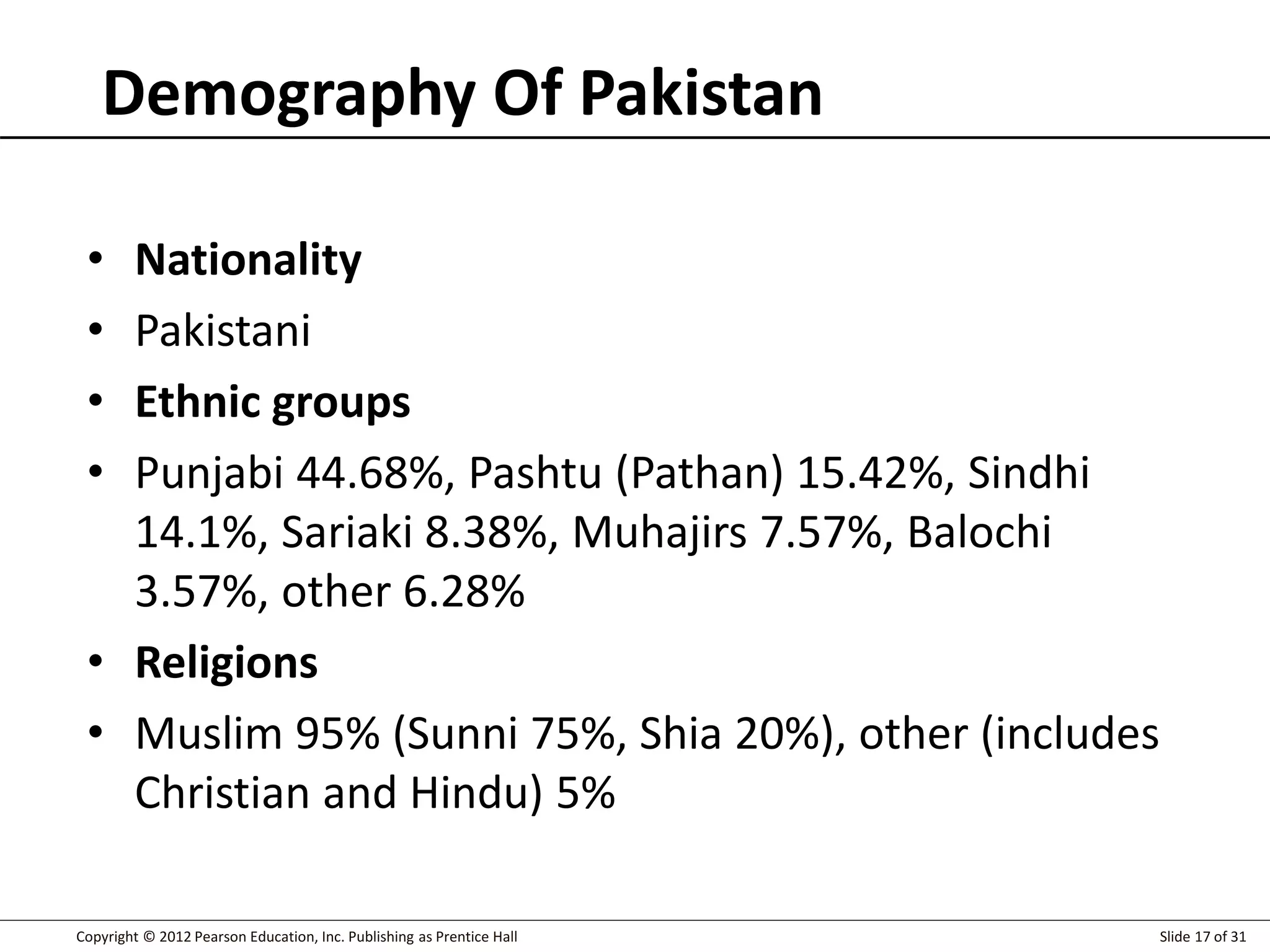 Population issue of pakistan | PPT