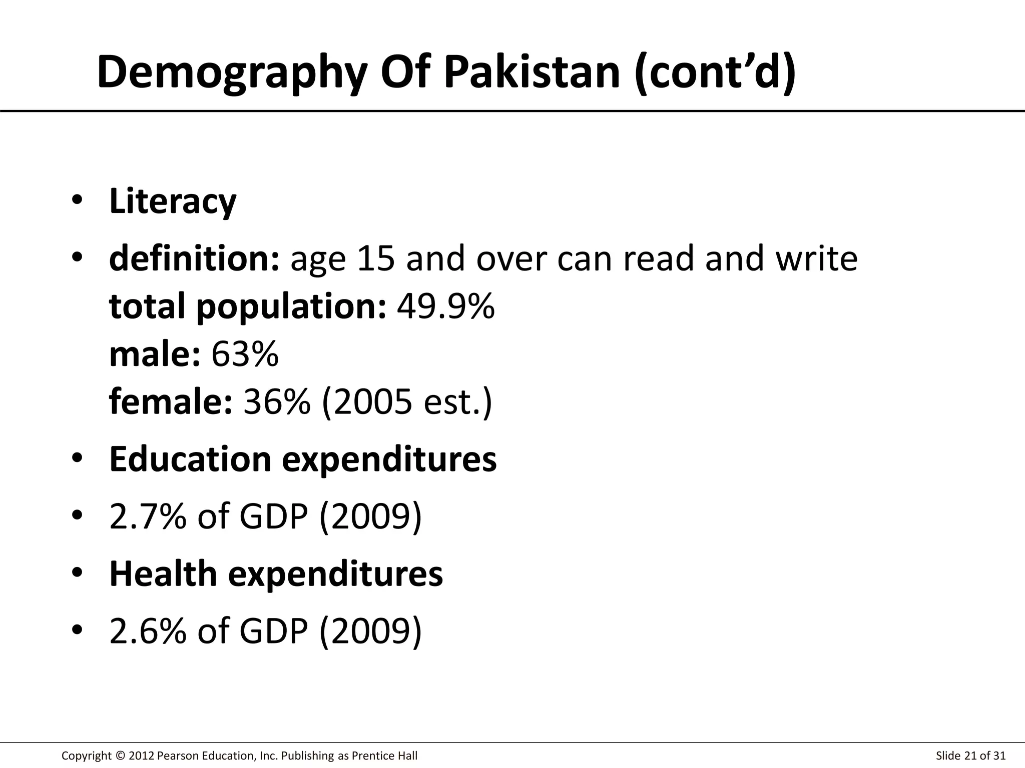 Population issue of pakistan | PPT