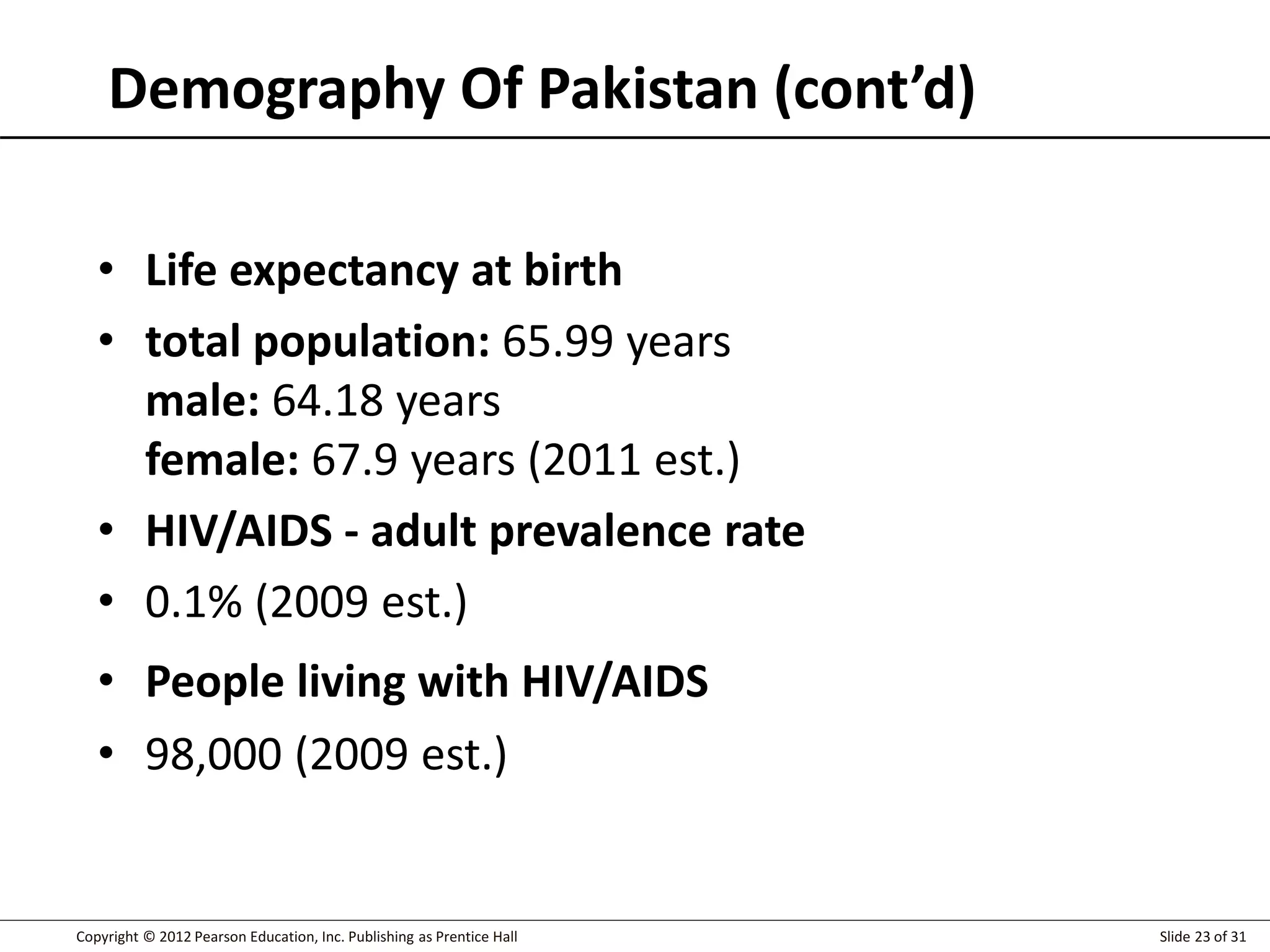 Population issue of pakistan | PPT