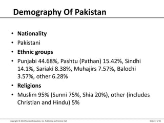 Population issue of pakistan | PPT | Infectious Diseases | Diseases and ...