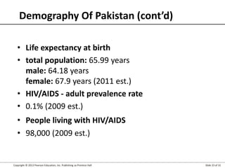 Population issue of pakistan | PPT | Infectious Diseases | Diseases and ...