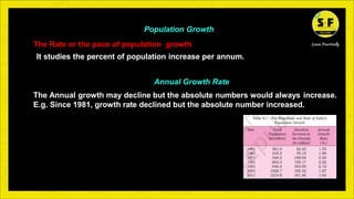 Population (IX).pptx