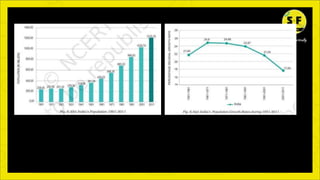 Population (IX).pptx