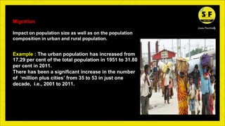 Population (IX).pptx