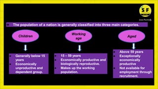 Population (IX).pptx