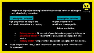 Population (IX).pptx