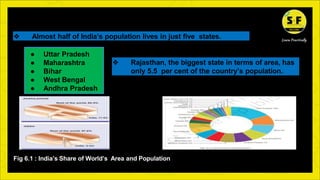 Population (IX).pptx