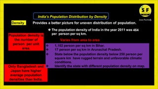 Population (IX).pptx