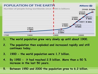 Population lesson 1 world population growth | PPTX