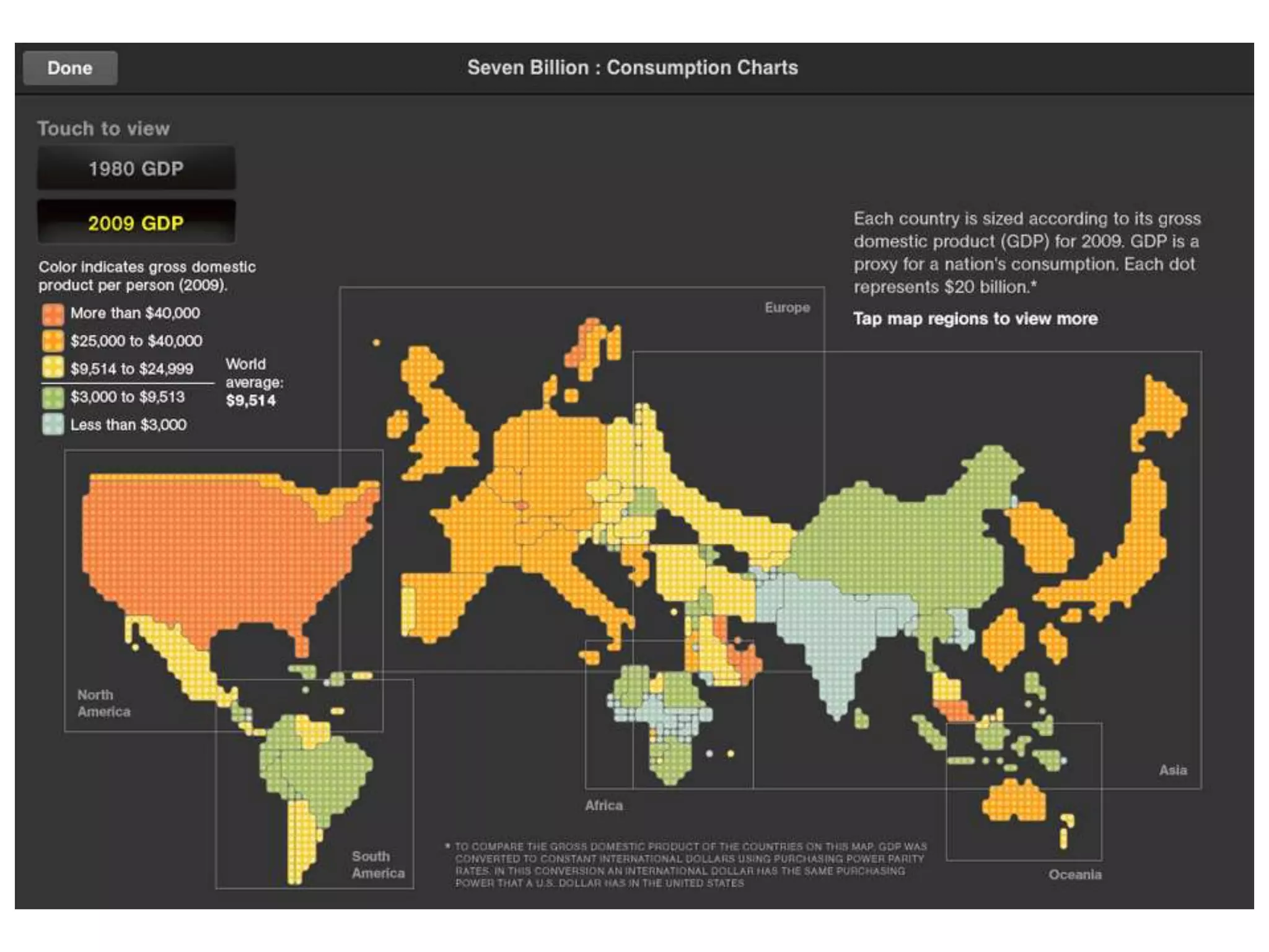 Population lesson 2 | PPT