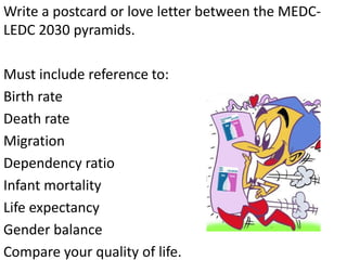 Population lesson 5 | PPT