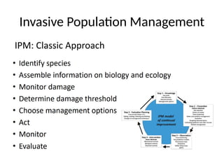 Population Management Techniques in wild animals.pptx