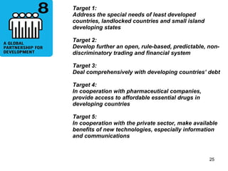 Millenium Development Goals & Population | PPT