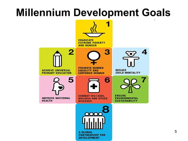 Millenium Development Goals & Population | PPT