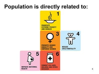 Millenium Development Goals & Population | PPT