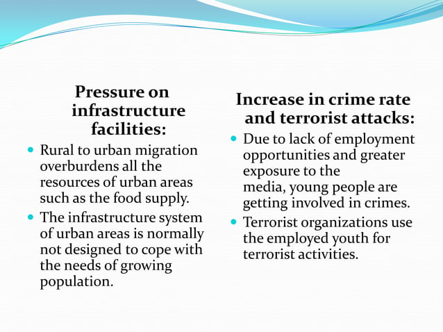 Population: Migration in Pakistan | PPTX