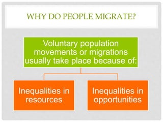 Population migration | PPTX