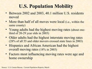 Population Mobility Pwrpt | PPT