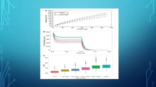 POPULATION MODELLING.pptx