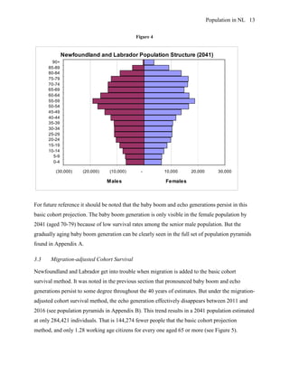 Population Projections for Newfoundland & Labrador | PDF