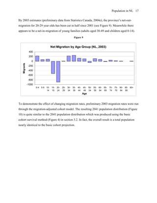 Population Projections for Newfoundland & Labrador | PDF