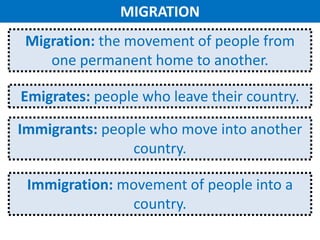 Population of spain | PPT