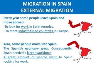 Population of spain | PPT