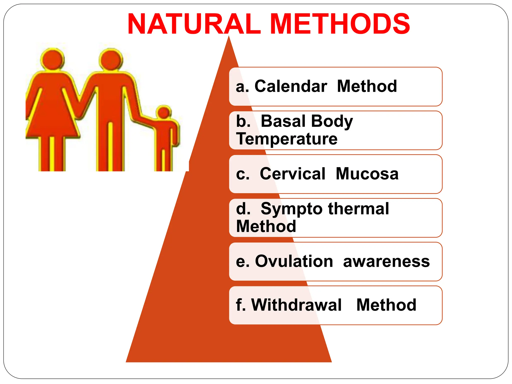 POPULATION PLANNING + family planning+ population control.pptx