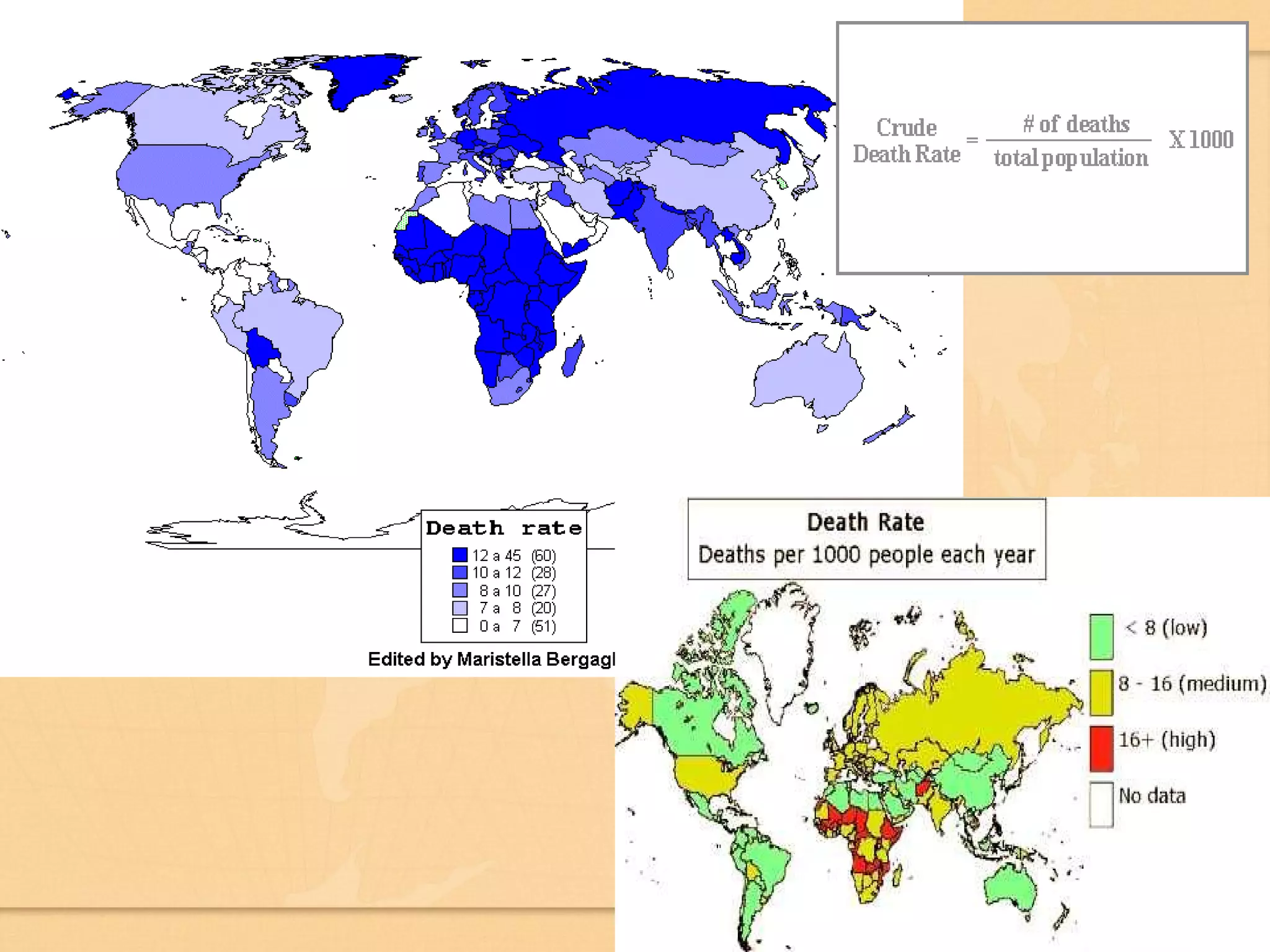 Population Populationdevelopment | PPT