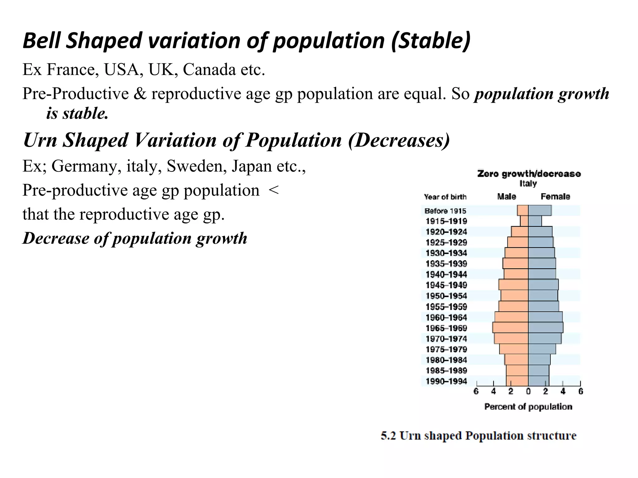 Population Ppt Ppt Environment Science