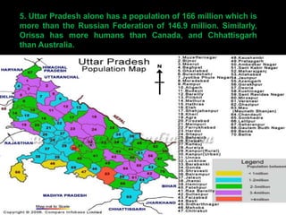 Best Population PPT | PPTX