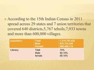 Population problem in india | PPTX | Reproductive Health | Diseases and ...