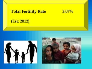 Population profile of Pakistan by dr najeeb memon | PPT