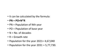 Population Projection.pptx