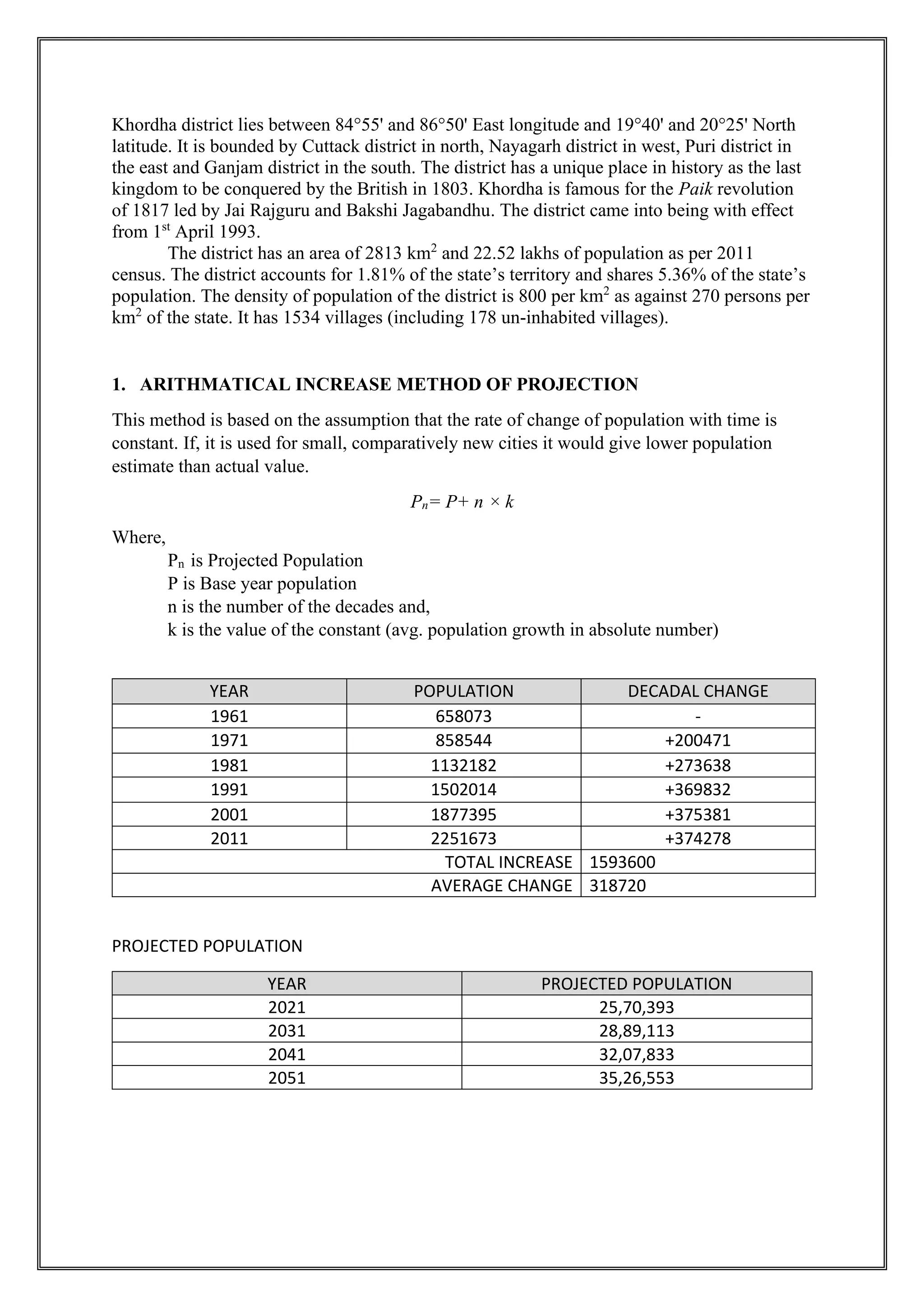 Population Projection of Khordha District, ODISHA 2021-51 | PDF