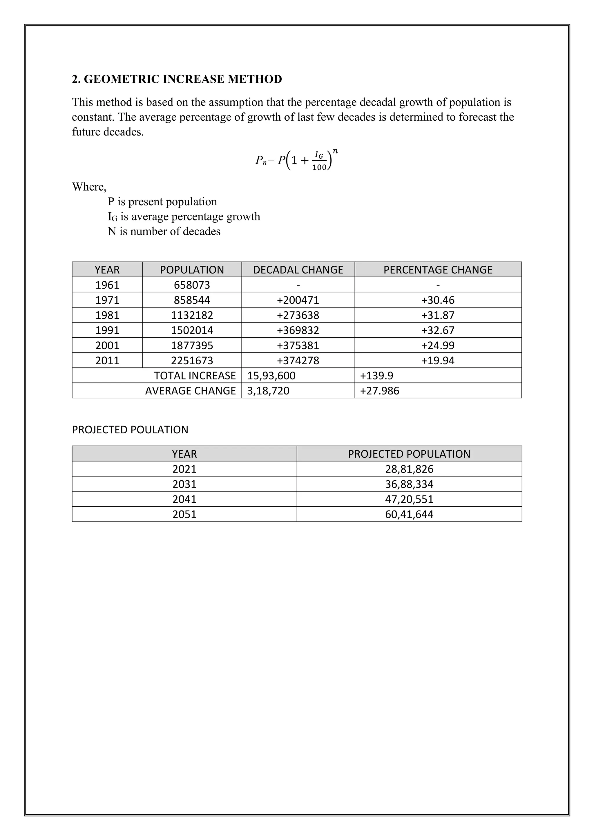 Population Projection of Khordha District, ODISHA 2021-51 | PDF