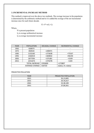 Population Projection of Khordha District, ODISHA 2021-51 | PDF