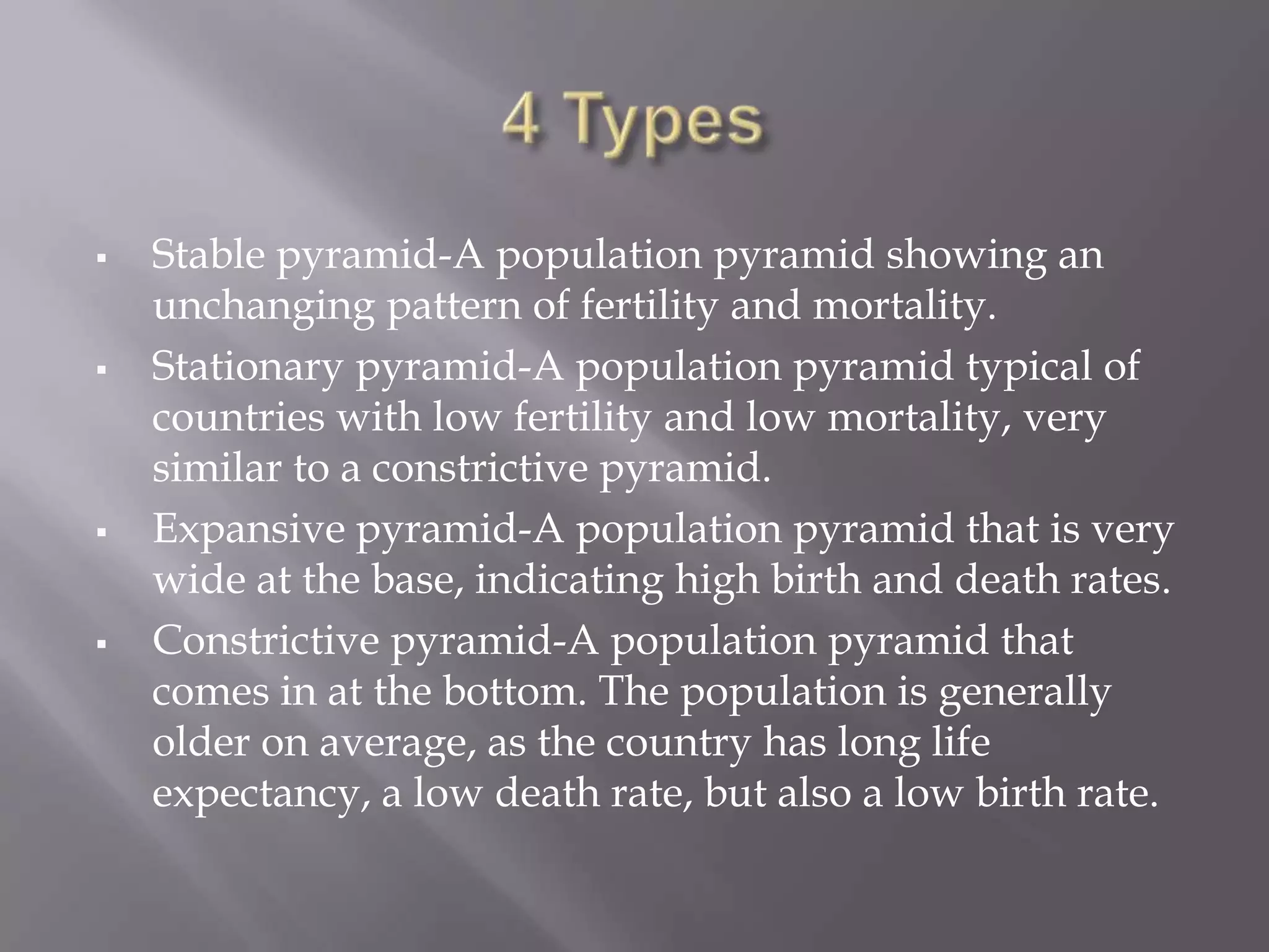 Population pyramid | PPTX