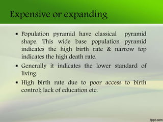Population pyramid | PPT