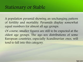 Population pyramid | PPT