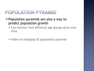 Population Pyramids | PPT