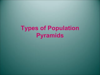Types of Population Pyramids | PPT