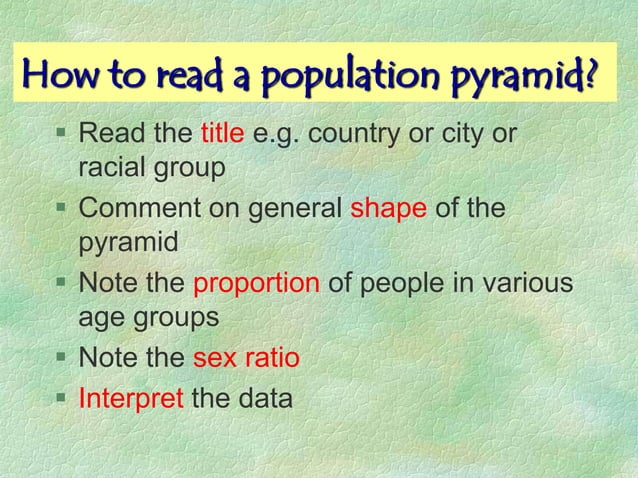 Population pyramids | PPT